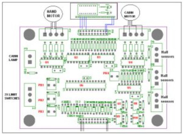 A Simple 16 Floor Elevator Simulator with Atmega8 – PLCGOODS Automation