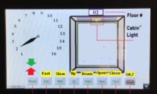 A simple 16 Floor Elevator simulator with a DELTA PLC and HMI device – PLCGOODS Automation