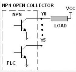 A simple 16 Floor Elevator simulator with a DELTA PLC and HMI device ...