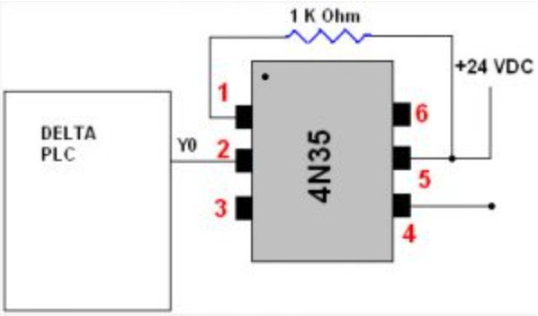 A simple 16 Floor Elevator simulator with a DELTA PLC and HMI device – PLCGOODS Automation