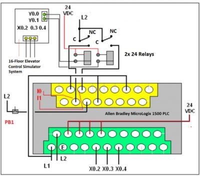 DELTA , Allen Bradley MICROLOGIX 1500 PLC programming skill Test 2 ...
