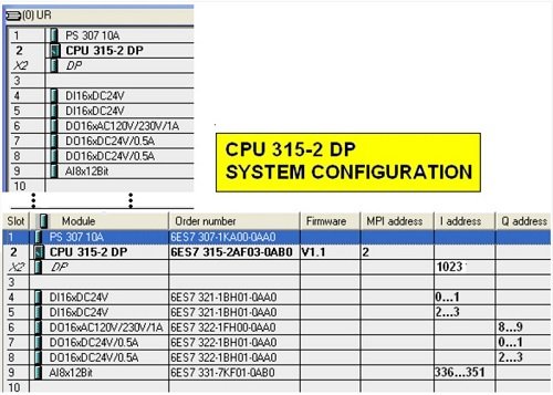 DELTA and SIMATIC S7-300 PLC programming skill Test 1 – PLCGOODS Automation