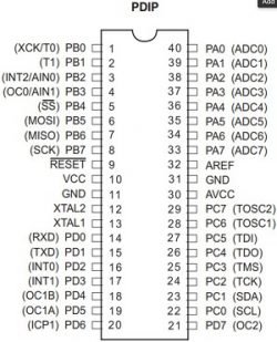 Building a 3-phase signal generator circuit using the AVR ATmega16 microcontroller – PLCGOODS ...