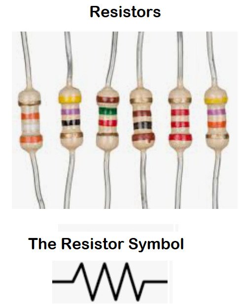 Definition of an Electronic Component – PLCGOODS Automation