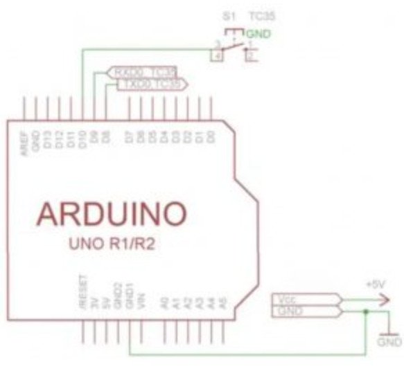 GSM Siemens TC35 SMS Wireless Module UART/232 Arduino Enabled M5 – PLCGOODS Automation