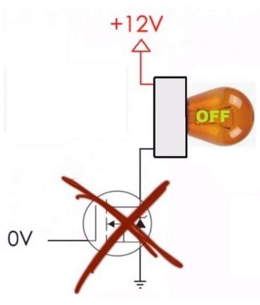 All about the N-Channel MOSFET transistors: IRFZ44 ,2N7000, BS170 ...