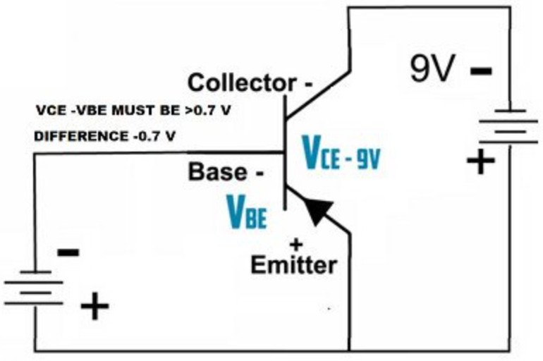 What are Basic types of transistors? – PLCGOODS Automation