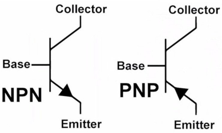What are Basic types of transistors? – PLCGOODS Automation